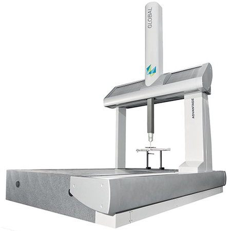 Advanced Measurement Solution for Large Components - CMM Inc.