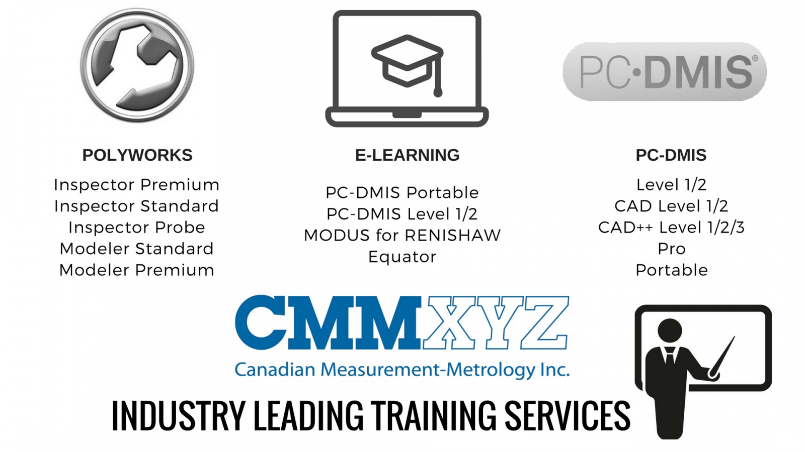 CMM Training | Coordinate Measurement Training - CMM Inc.