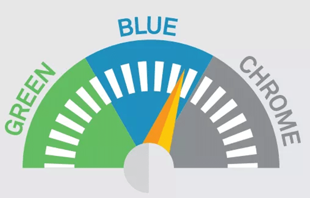 Hexagon Global S CMM Machine | CMMXYZ