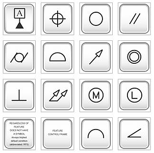 GD&T Training | CMMXYZ