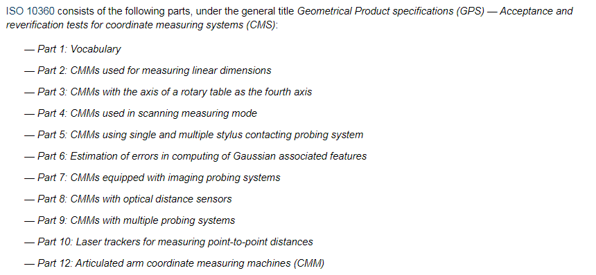 What is ISO-10360 and why do you Need It? | CMMXYZ